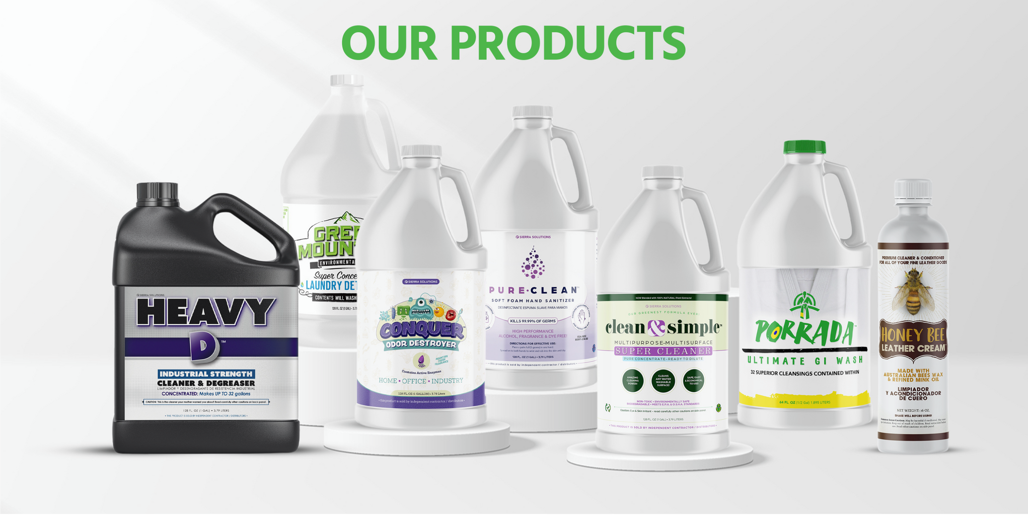 Environmentally Safe, All-Purpose, and Speciality Cleaning Products ...